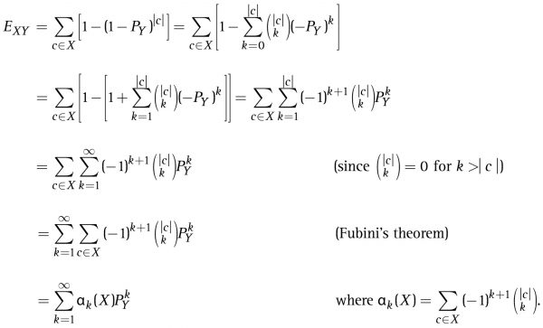 Amazon: algorithm and innovations