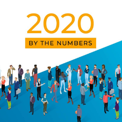 IEEE Computer Society