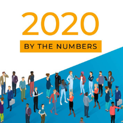 2020 by the Numbers | IEEE Computer Society