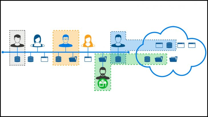 AI Paving the Way for Remote Work | IEEE Computer Society