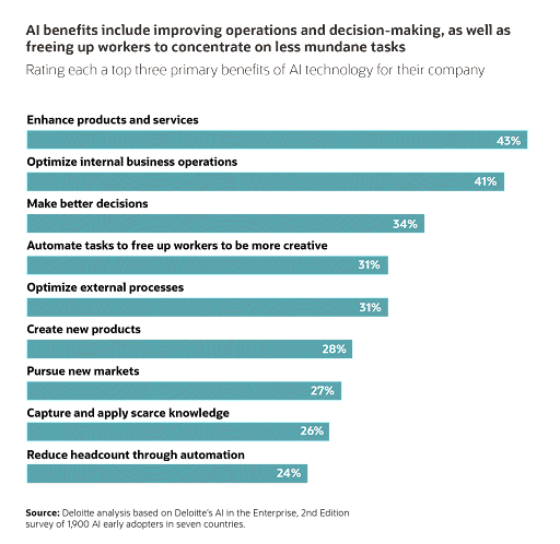 CI/Cd Best Practices | IEEE Computer Society