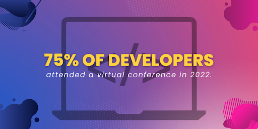 Your Guide to Building an API Developer Community That is Strong ...