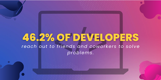 Your Guide to Building an API Developer Community That is Strong ...