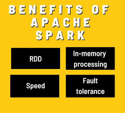 Differences Between Hadoop and Spark | IEEE Computer Society