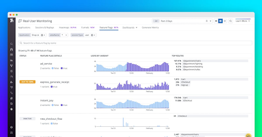 Feature Toggles: 7 Best Practices for your Dev Team