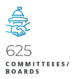 IEEE Computer Society 2023 Annual Report - IEEE Computer Society